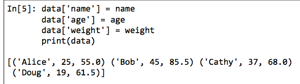Python数据科学手册 NumPy入门 | ZDK's blog